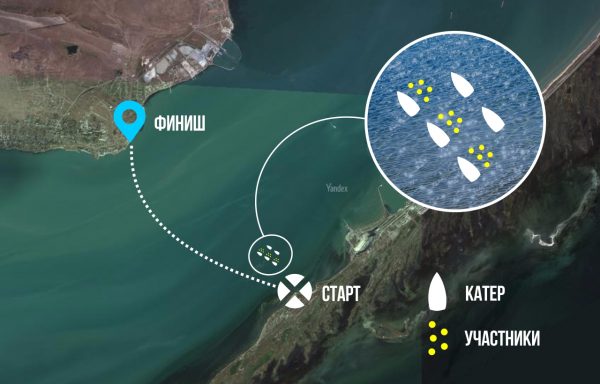X-WATERS Kerch Strait 2023 заплыв через Керченский пролив